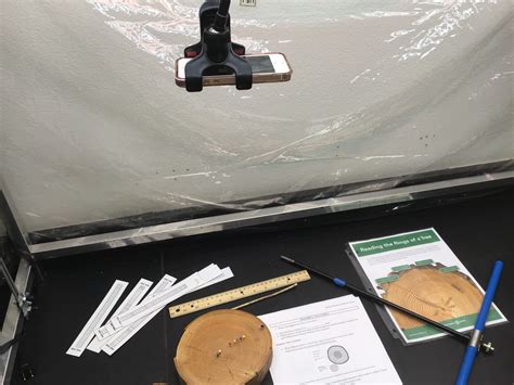 Tips For Using Ap® Classroom Teaching Ap® Science