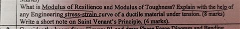 Solved What Is Modulus Of Resilience And Modulus Of