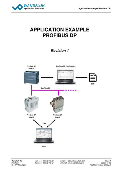 Pdf Application Example Profibus Dp · In Particular The Profibus Dp Cable Should Not Be