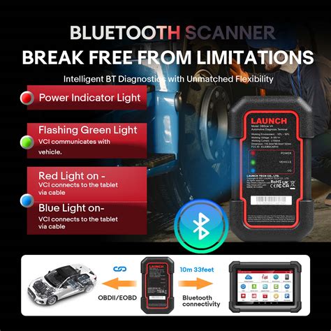 Launch X431 PRO3 APEX Car Diagnostic Tools Automotive Diagnosis For Mechanics Online Coding Topolog