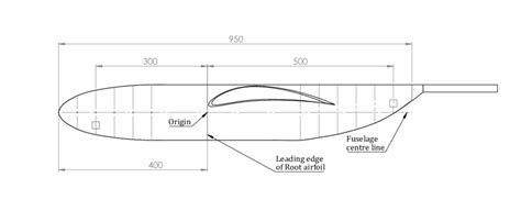 6 Coordinates For Cg Calculations Download Scientific Diagram