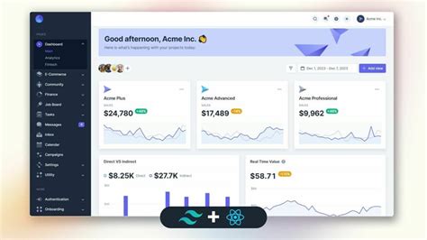 Top 7 Free Tailwind React Admin Dashboard Templates For 2025 Dev Community