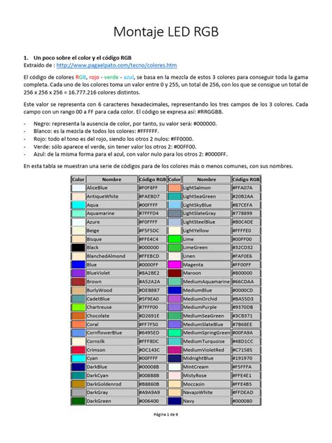 práctica 2 encender led rgb de varias formas descargar gratis pdf