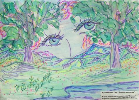 Конкурс дитячих малюнків Зробимо Україну чистою Фото Полтавщина