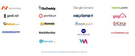 Ekstensi Domain Dev Telah Tersedia Cocok Buat Kamu Para Developer