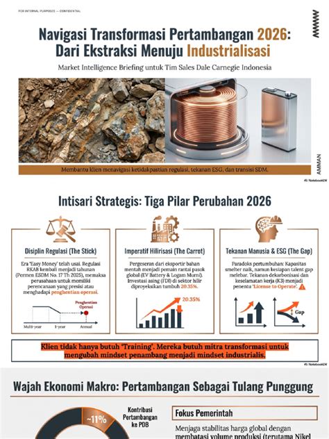 2026 Mining Intelligence Briefing Pdf