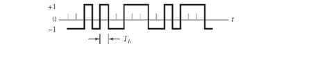 Solved The Figure Shows A PCM Signal In Which The Amplitude Levels Of 1 Vol TutorBin