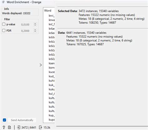 Wrong Information About The Number Of Tokens And Types · Issue 920