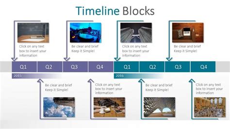 Project Analysis Bundle Template Slide In A Box