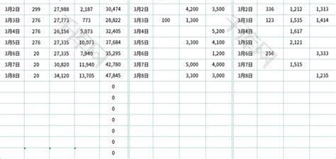财务资金报表Excel模板 千库网 excelID162786