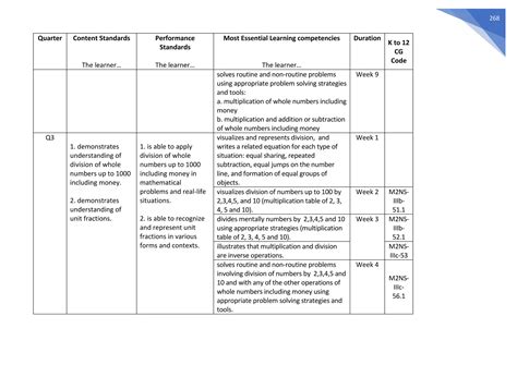 Mathematics Melcspdf