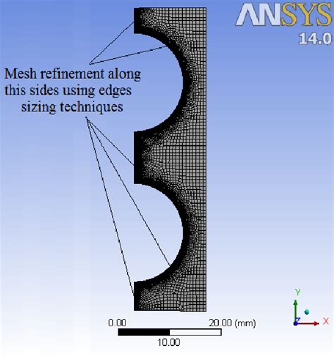The Surfaces Along Left Edges Of Cfd Model Is Carefully Meshed