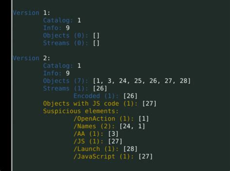 Network Services 2 — Tryhackme Enumerating And Exploiting More Common