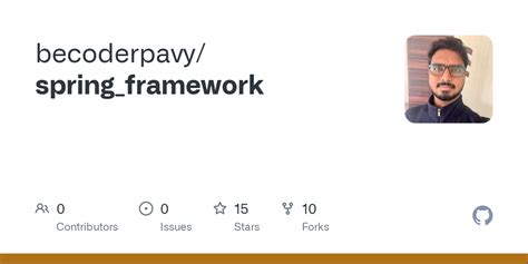 GitHub Becoderpavy Spring Framework