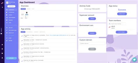 Coding The Hard Way I Tried 9 Best Ai Code Generators