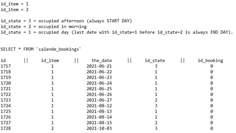 Php Update Datepicker Ui Javascript File With Select From Sql Table