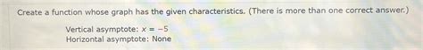 Solved Create A Function Whose Graph Has The Given