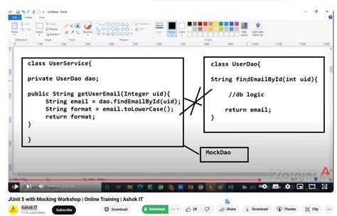 Learningjourney Unittesting Mockito Softwareengineering Gratitude Md Parvej