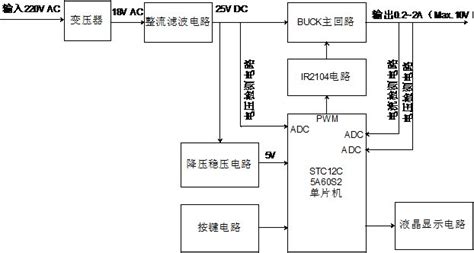 基于单片机的恒流开关电源 Buck电路设计buck恒流电路 Csdn博客