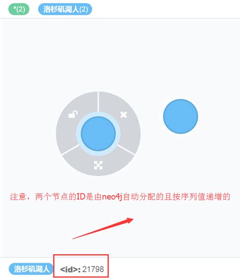 基于电影知识图谱的智能问答系统（七） neo4j语句那点事 知识图谱推理 neo4j csdn博客