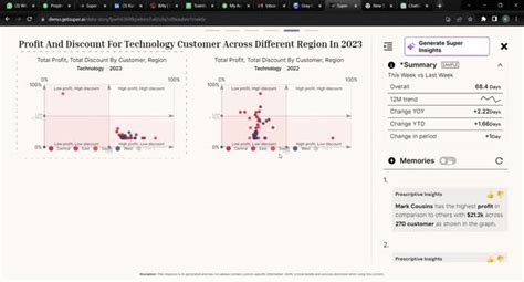 Gpt Datastory Datastorytelling Citizendatascientist Superai Intern… Kartik Basavaraj