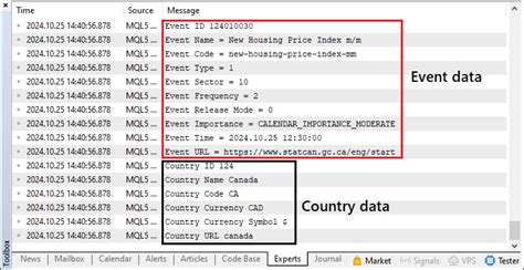 Trading With The Mql5 Economic Calendar Part 1 Mastering The Functions Of The Mql5 Economic