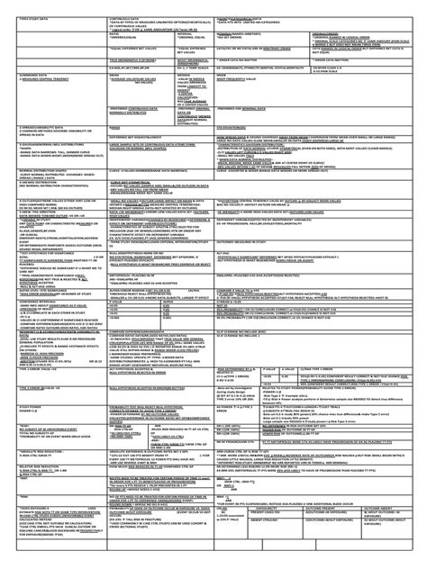 Biostatdoc Pdf Level Of Measurement Mean