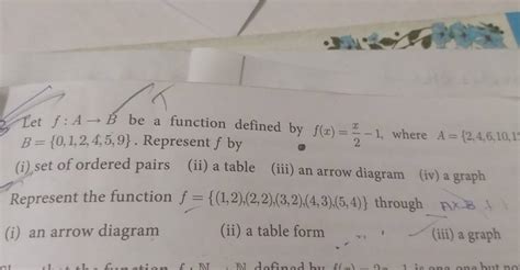 Let Fa→b Be A Function Defined By Fx2x −1 Where A 246101 B 0