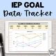IEP Goals And Objectives Tracking Sheet Digital Tracker With Quarterly Average