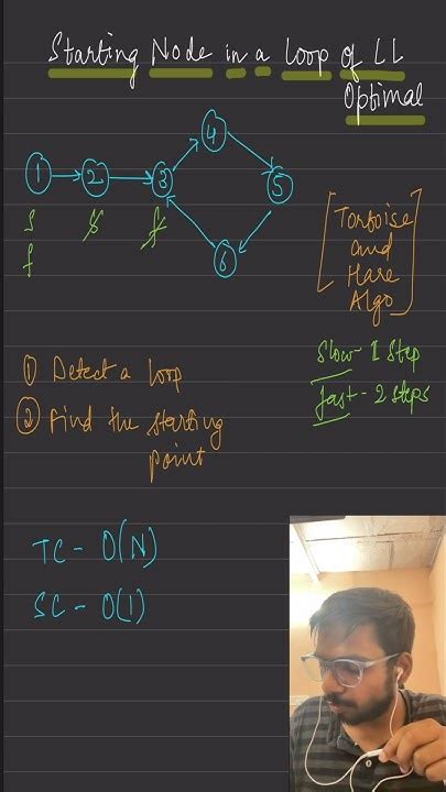 Day 4 Of 100 Days Leetcode Preparation Leetcode 100dayschallenge Coding Leetcodechallenge