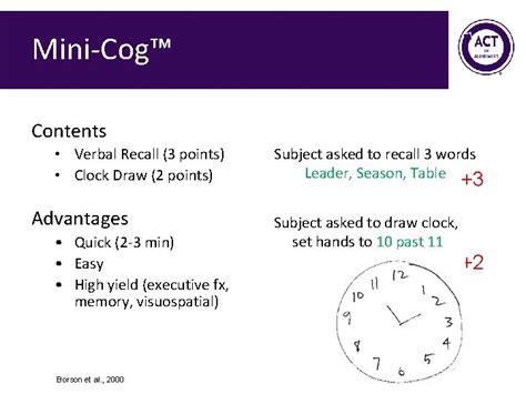 Best Practices To Simplify And Optimize Dementia Care