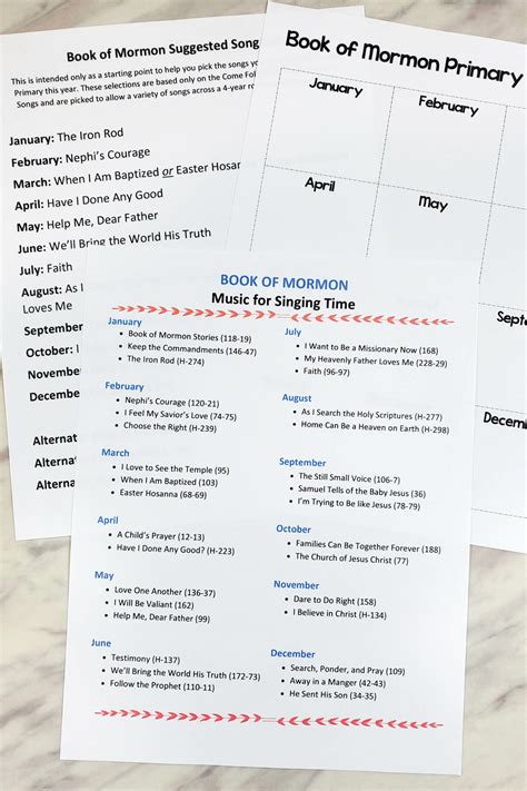 Shop Book Of Mormon Primary Program Outline Primary Singing