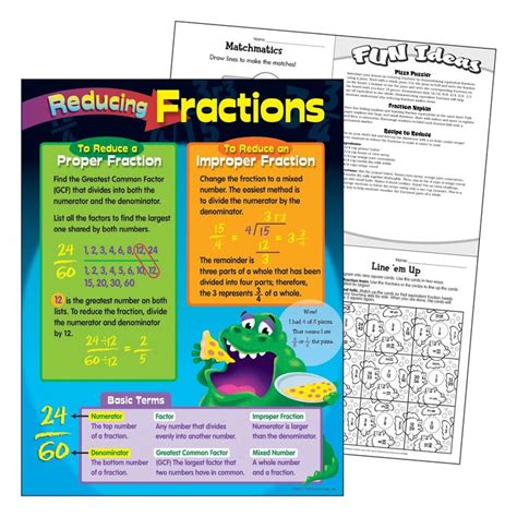Reducing Fractions Learning Chart Reducing Fractions Fractions Improper Fractions