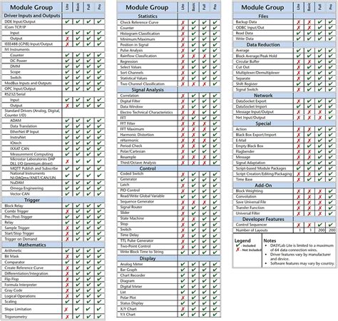Dasylab V12 Keygen Fflasopa