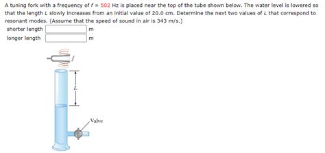 Solved A Tuning Fork With A Frequency Of F Hz Is Chegg Com