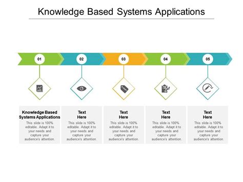 Knowledge Based Systems Applications Ppt Powerpoint Presentation Show Slides Cpb Presentation