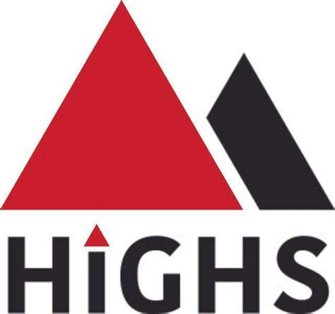 Highs Optimization Solver Wikiwand