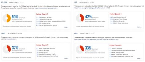 Essential Cisco Monitoring Tools