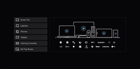 bitmovin showcases the future of video streaming at the 2022 nab show