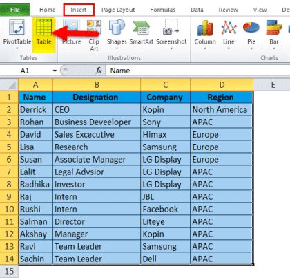 Highlight Rows In Excel Excel Table Conditional Formatting