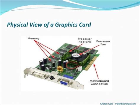 Graphics Processing Unit Gpu Ppt