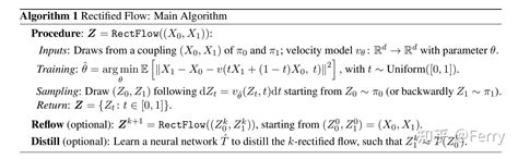Rectified Flow解读 知乎