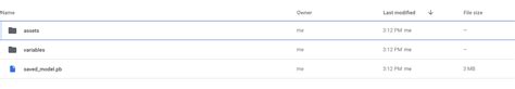 What Does A Tensorflow Savedmodel Actually Look Like Trying To
