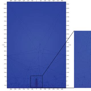 A Initial Modeling Geometry Of Cu Nanotip Consisting Of The Small Download Scientific Diagram