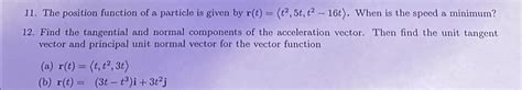 solved the position function of a particle is given by