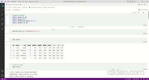 Video Shahina Bano Choudhury On Linkedin Ybifoundation Ybif Internship Machinelearning
