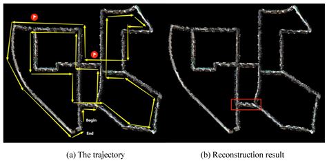 A Dense Mapping Algorithm Based On Spatiotemporal Consistency