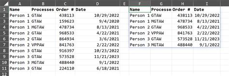 Multidimensional Array Using Excel O365 How To Use Unique On Two