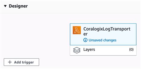 Aws Lambda Logging And Monitoring Tutorial Coralogix
