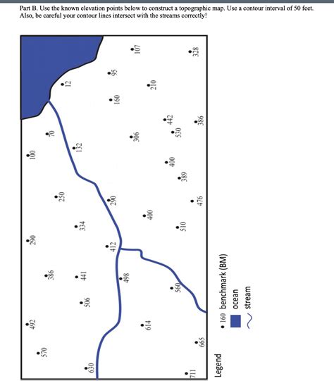 Solved Part B Use The Known Elevation Points Below To